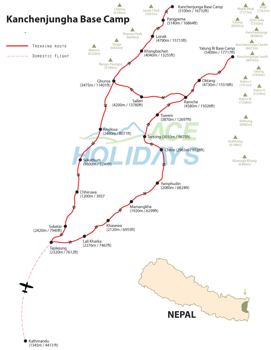 Kanchenjunga-Base-Camp-Trek